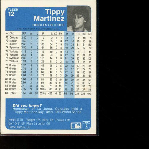 1984 Fleer #12 Tippy Martinez AUTOGRAPHED Orioles | eBay
