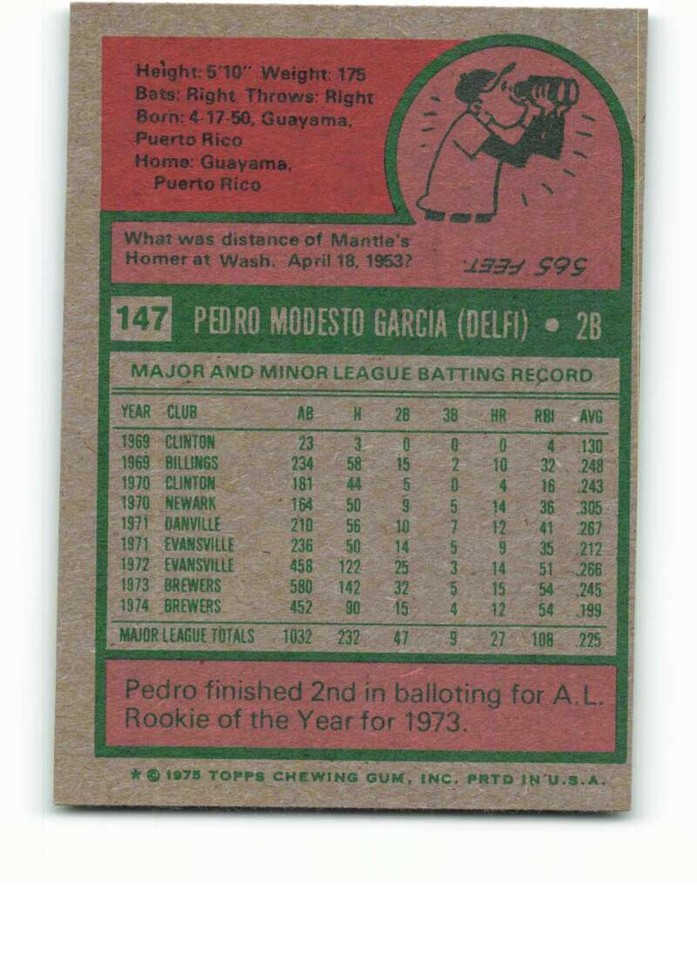 1975 Topps Mini #147 Pedro Garcia NM Near Mint Brewers ID:339412 | eBay
