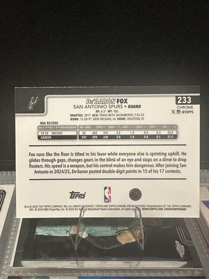 2025-26 Topps Chrome Basketball DeAaron Fox Basketball Border Parallel ...