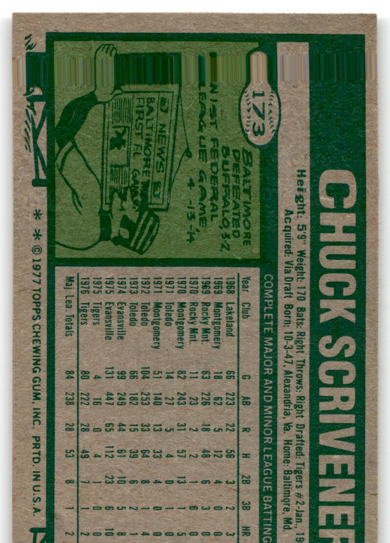 1977 TOPPS CHUCK SCRIVENER RC DETROIT TIGERS #173 | eBay