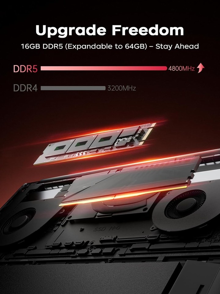 ACEMAGIC RX16 16" Gaming Laptop AMD Ryzen 7 7735HS 16GB DDR5 512GB SSD ...