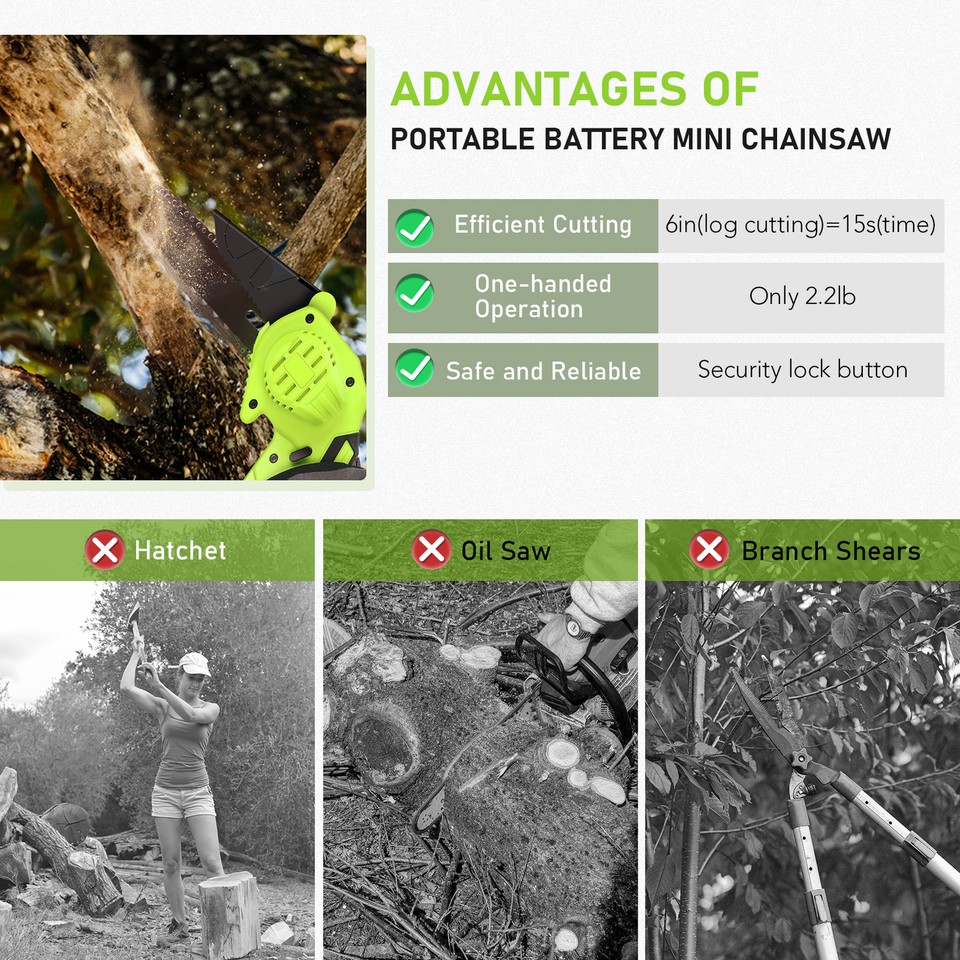 6" Mini Cordless Electric Chainsaw 2X Battery-Powered Wood Cutter ...