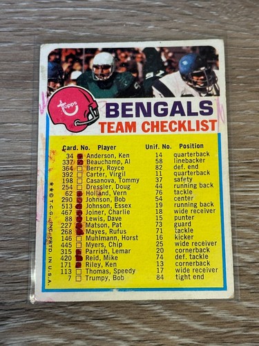 1973 Topps Cincinnati Bengals Team Checklist Collect all 26 Namath ...