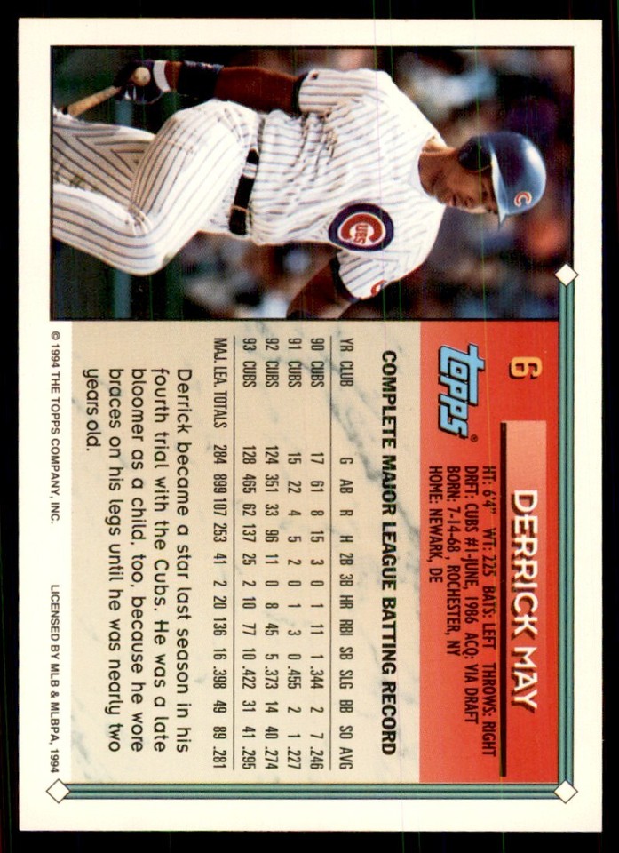 1994 Topps Derrick May Baseball Cards #6 | eBay