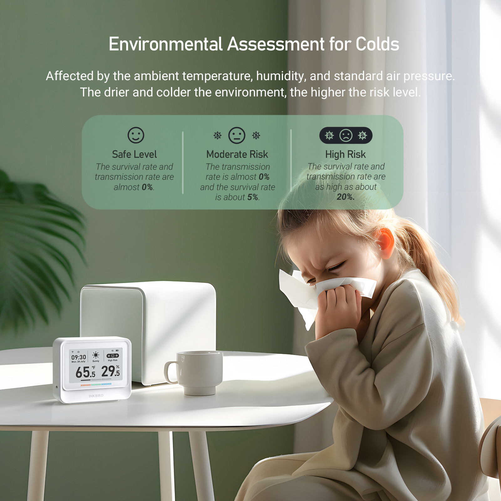 INKBIRD WIFI Air Quality Monitor IBS-TH5 Temperature Humidity Display Alarm App | eBay