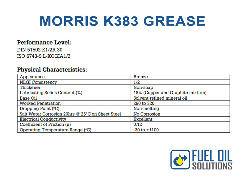 Morris K383 Copper Grease Anti Seize Copaslip High Temperature Compound 500g Tub | eBay