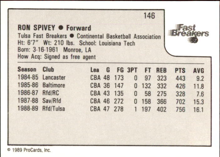 1989-90 ProCards CBA #146 Tulsa Fast Breakers Ron Spivey Louisiana Tech ...