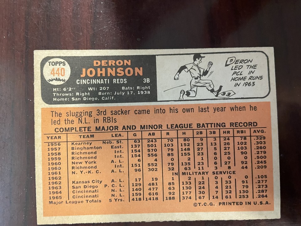 1966 Topps #440 Deron Johnson | eBay