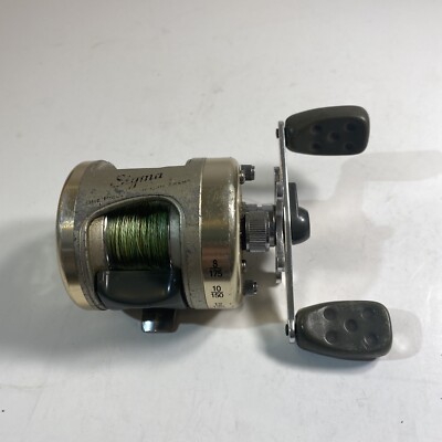 Spinning - Shakespeare Sigma