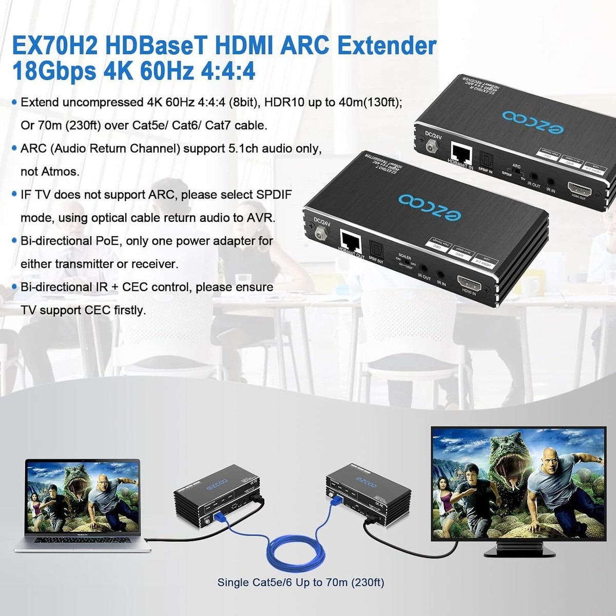 Hdmi Splitter 4k 60Hz ARC/eARC For Soundbar HDMI Switch Bi Hdmi Matrix