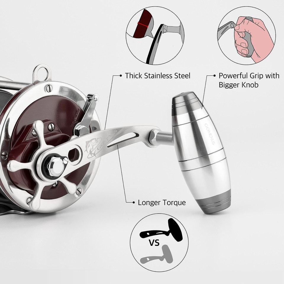 Gomexus Power Handle for Penn Senator 113H 4/0 Conventional Reel ...