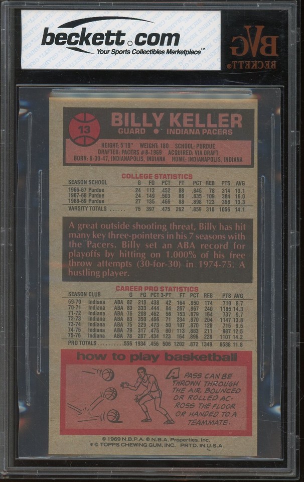 1976 Topps Basketball #13 Billy Keller BVG 7.5 | eBay