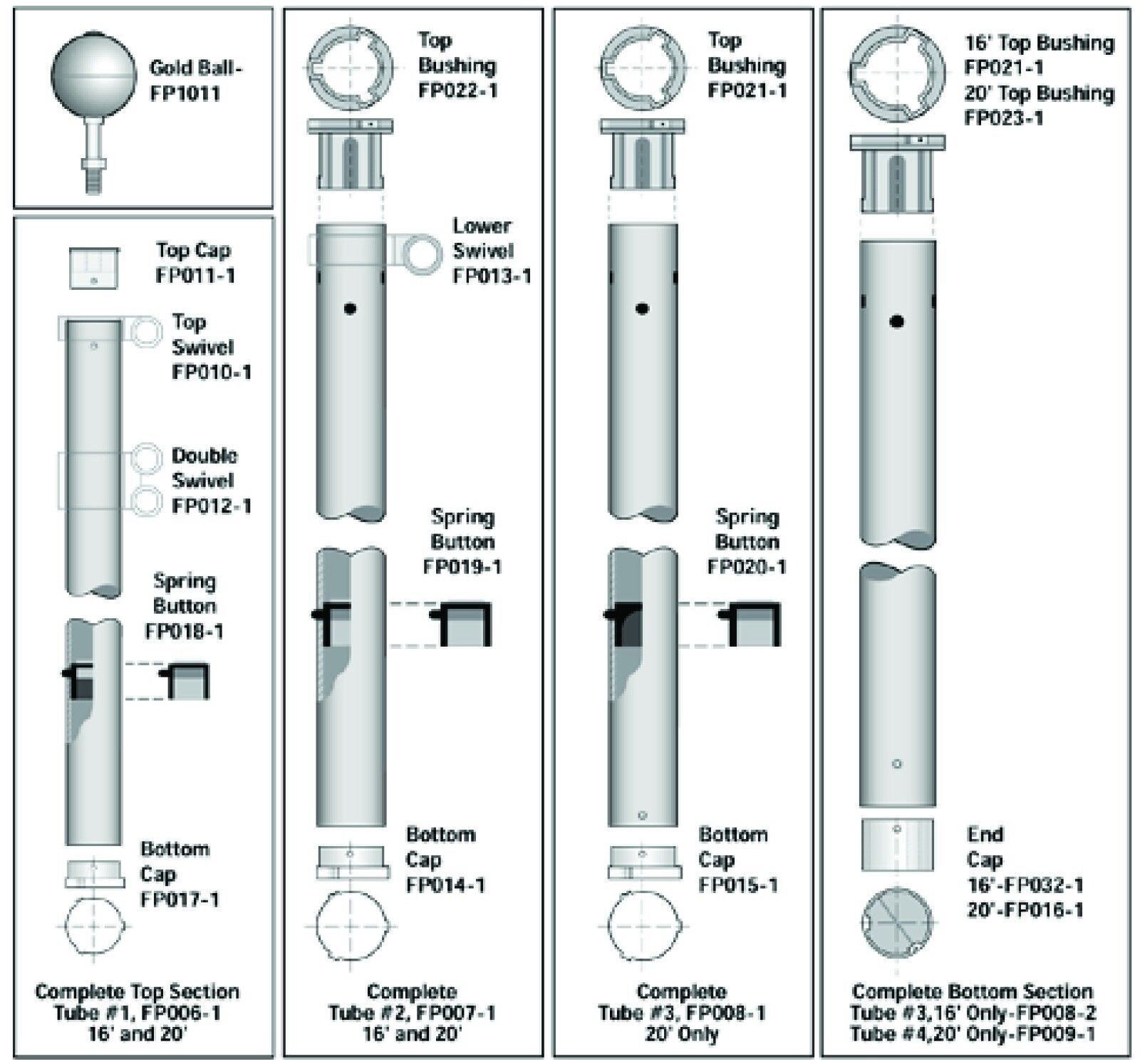 SunSetter Flagpole Parts Tube #2 Bushing Replacement Part # FP022-1 OD ...