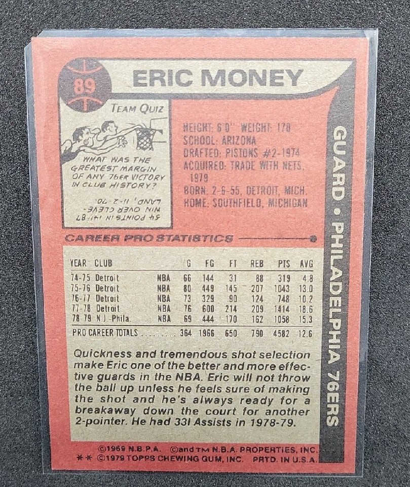 1979-80 Topps Eric Money Basketball Card #89 Philadelphia 76ers | eBay