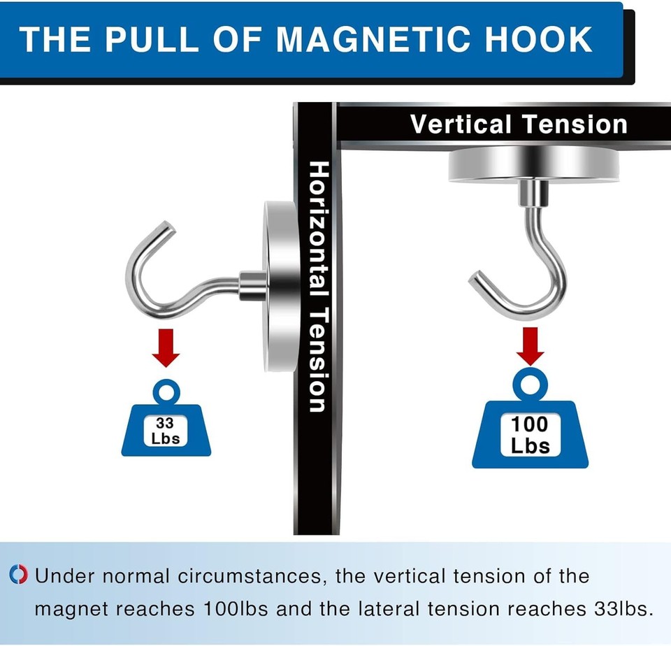 Strong Magnetic Hooks, 100LBS Magnet Hooks for Cruise Cabin, Super ...