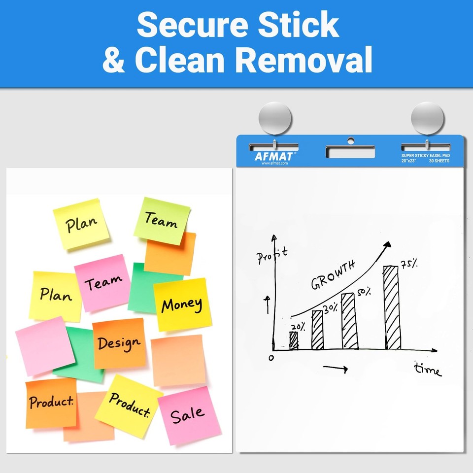 Sticky Easel Pads, 20 in x 23 in Flip Chart Paper for Teachers, Super ...