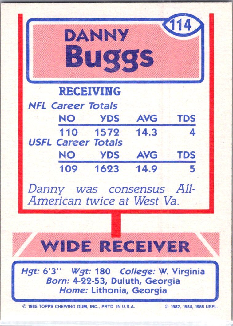 1985 Topps USFL - #114 Danny Buggs for sale online | eBay