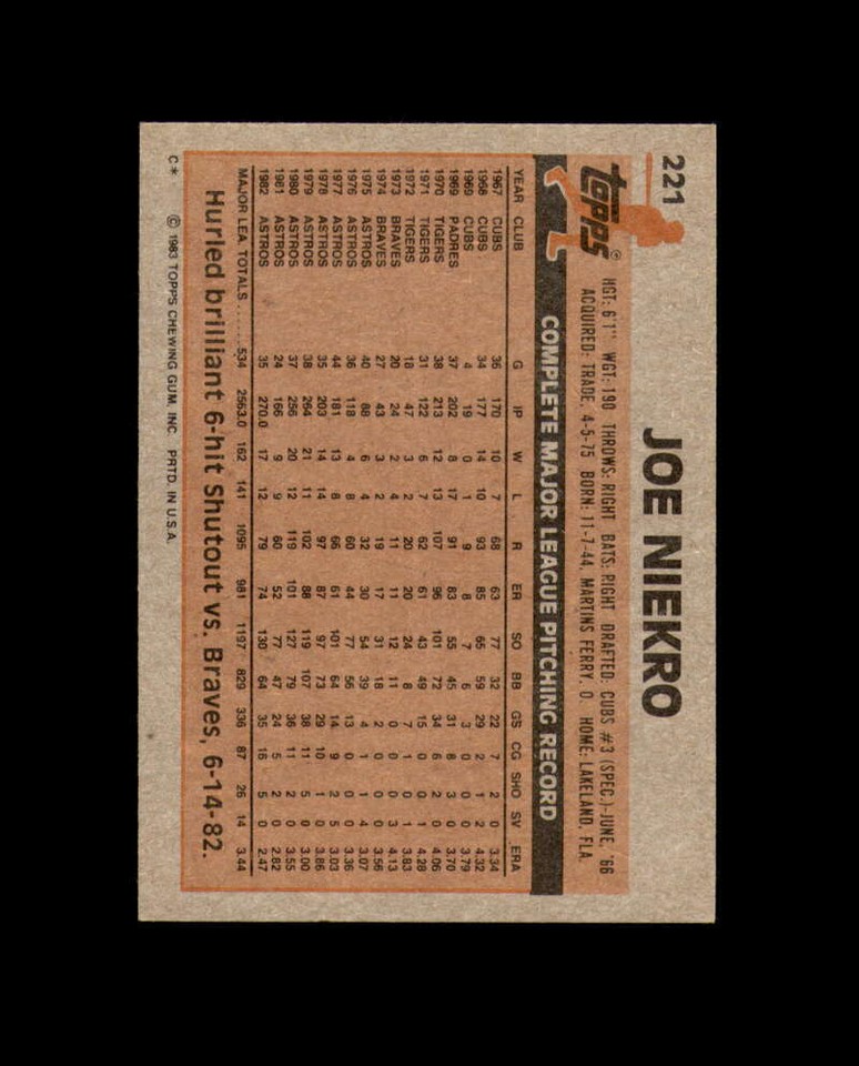 Joe Niekro Hand Signed 1983 Topps Houston Astros Autographed | eBay