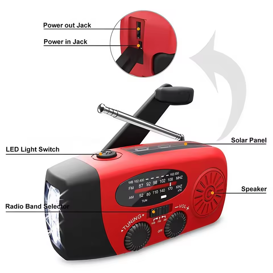 Emergency Hand Crank Solar Radio AM FM NOAA Wind Up Dynamo Power Bank ...