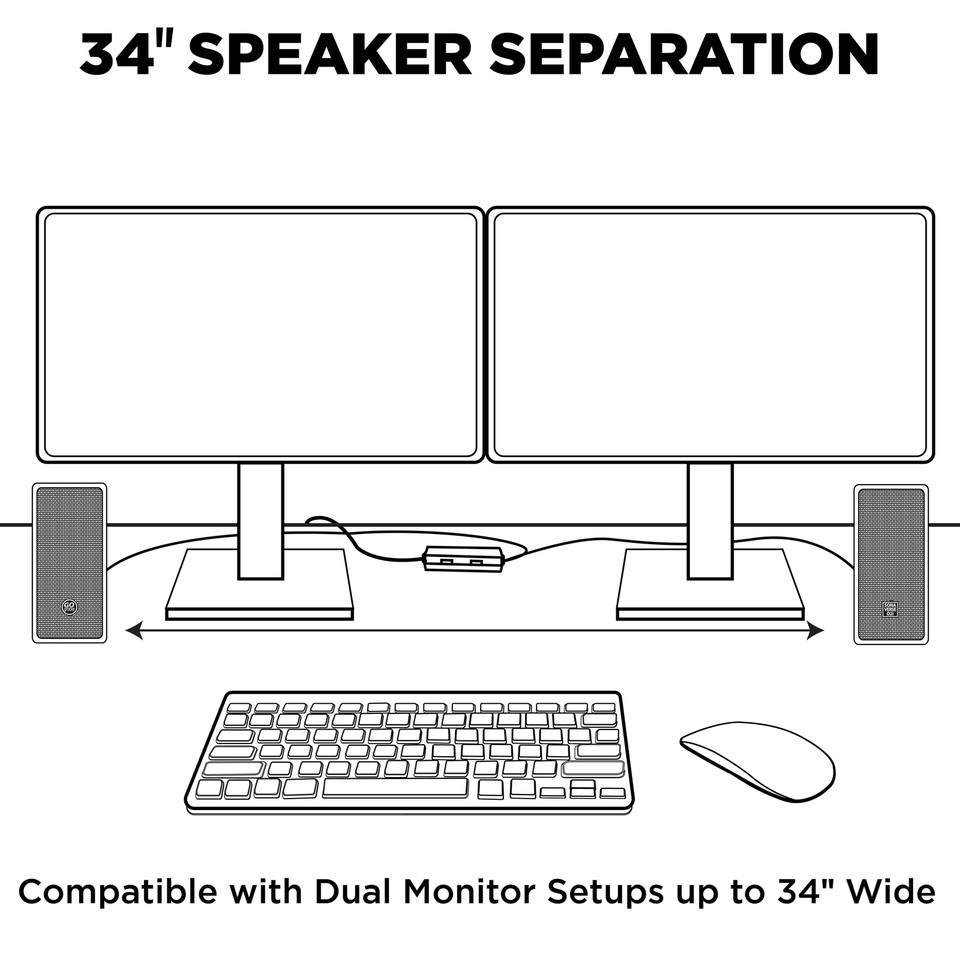 GOgroove SonaVERSE O2 USB Powered Computer Speakers with Dual Passive ...