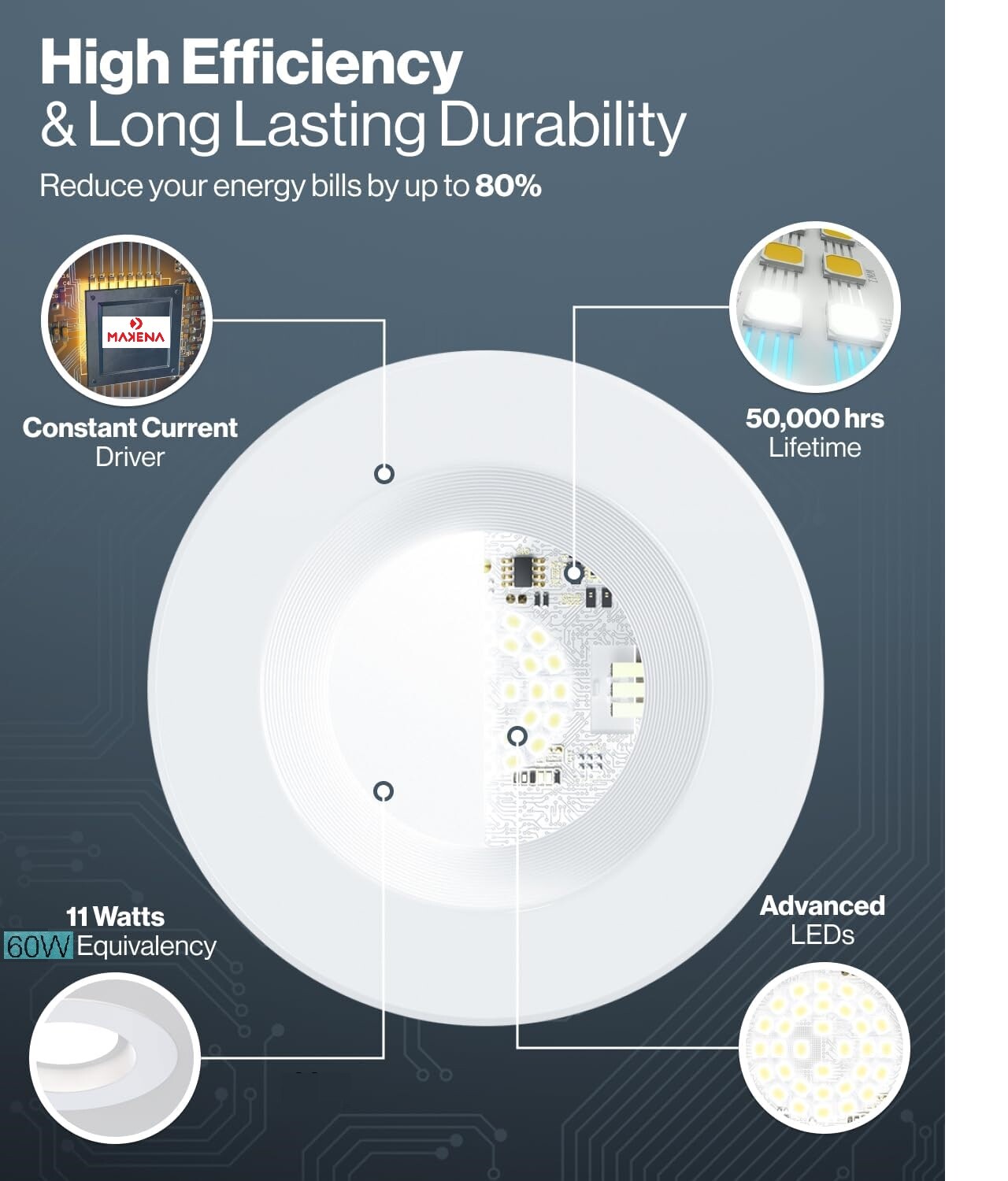 Retrofit Kit LED 65w Dimmable 4'' Recessed Ceiling Light Soft White ...