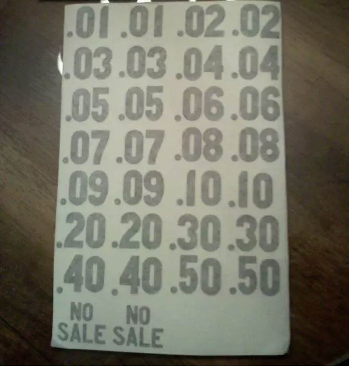 National Cash Register NCR Decals Stickers | eBay