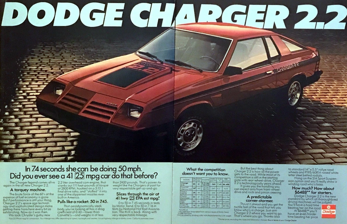 1981 Dodge Charger