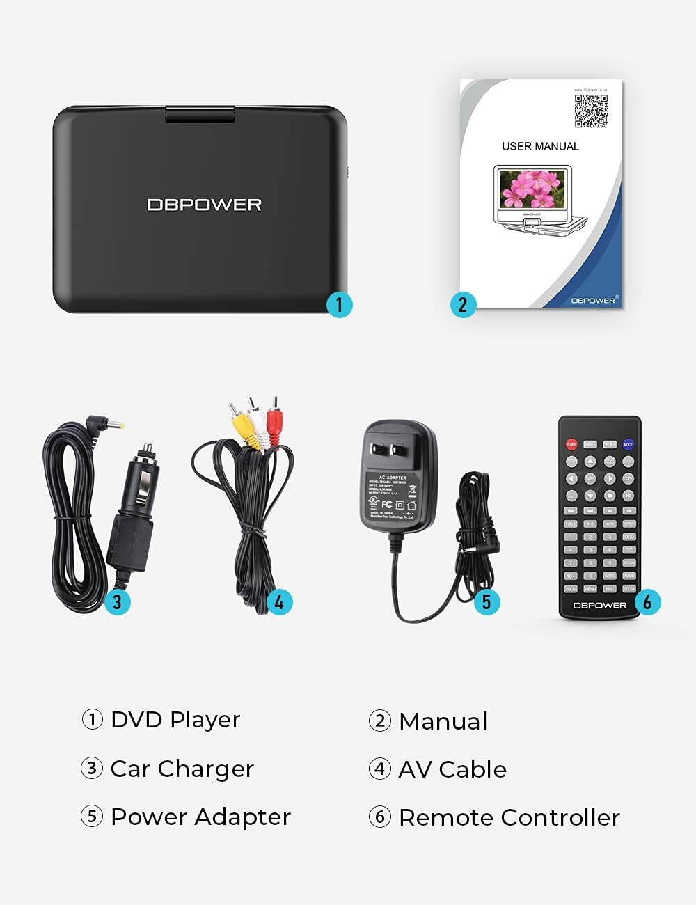 12" Portable DVD Player Rechargeable Swivel Screen Region Free Black ...