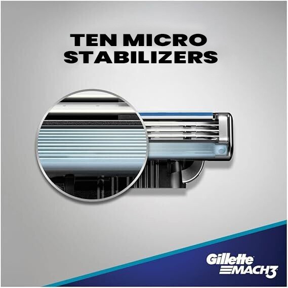 Gillette Mach3 Razor for Men with Aqua Grip, 1 Razor Handle + 1 Blade ...