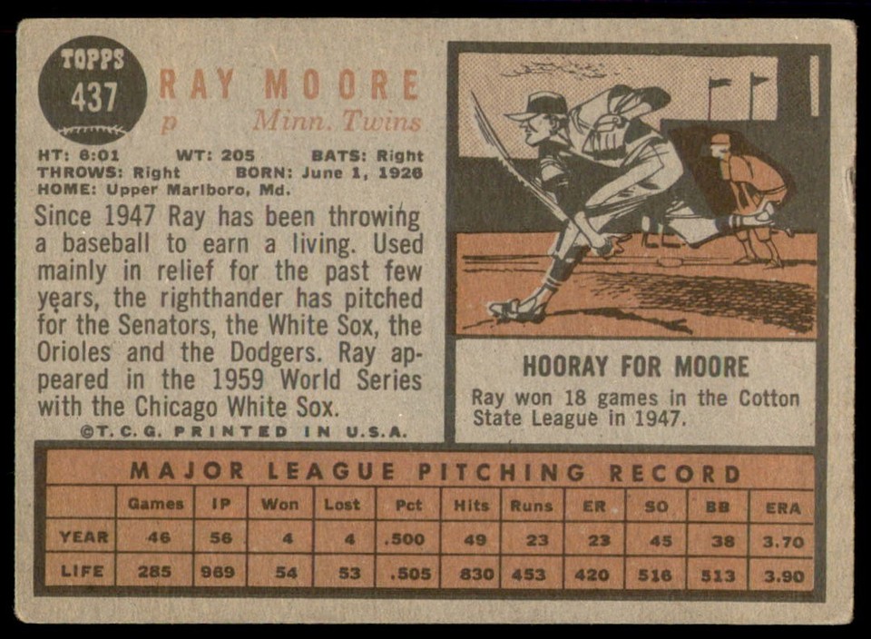 1962 Topps #437 RAY MOORE Minnesota Twins VG-VGEX (Short Wrinkle TL) | eBay