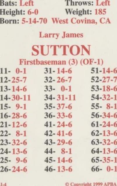 1999 APBA Baseball 1998 Season - Perforated Larry Sutton for sale ...