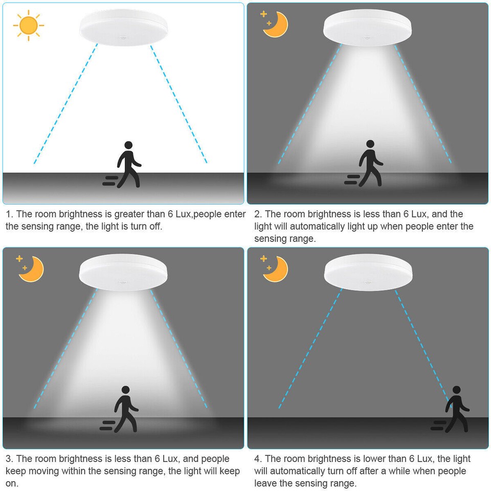 LED Ceiling Light 36W Round PIR Sensor Down Panel Wall Kitchen Bathroom ...