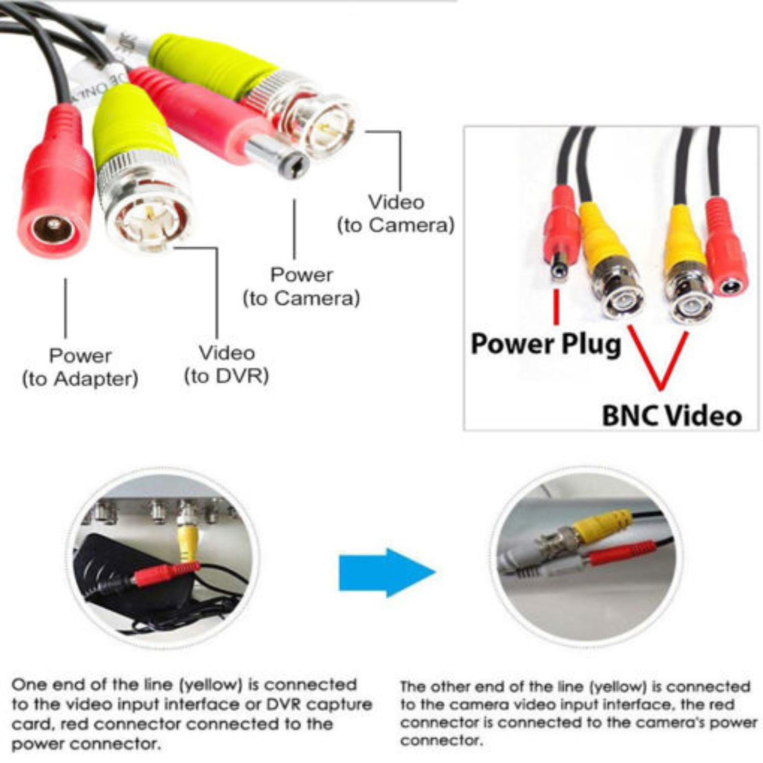 BNC HD DC Power Lead CCTV Security Camera Extension Cable DVR Video ...