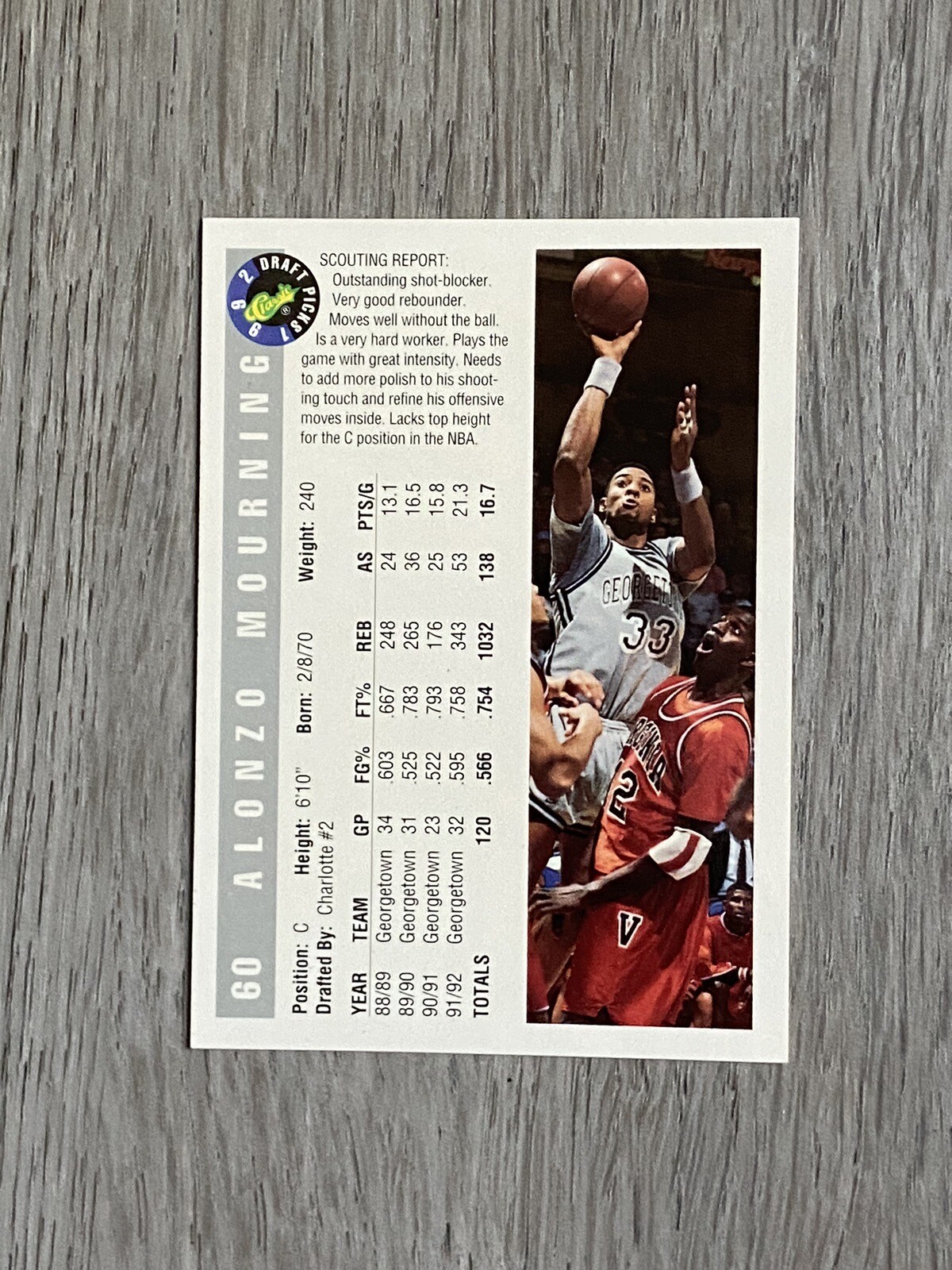 1992 NBA Classic Draft Picks | Alonzo Mourning | #60 | Georgetown | eBay