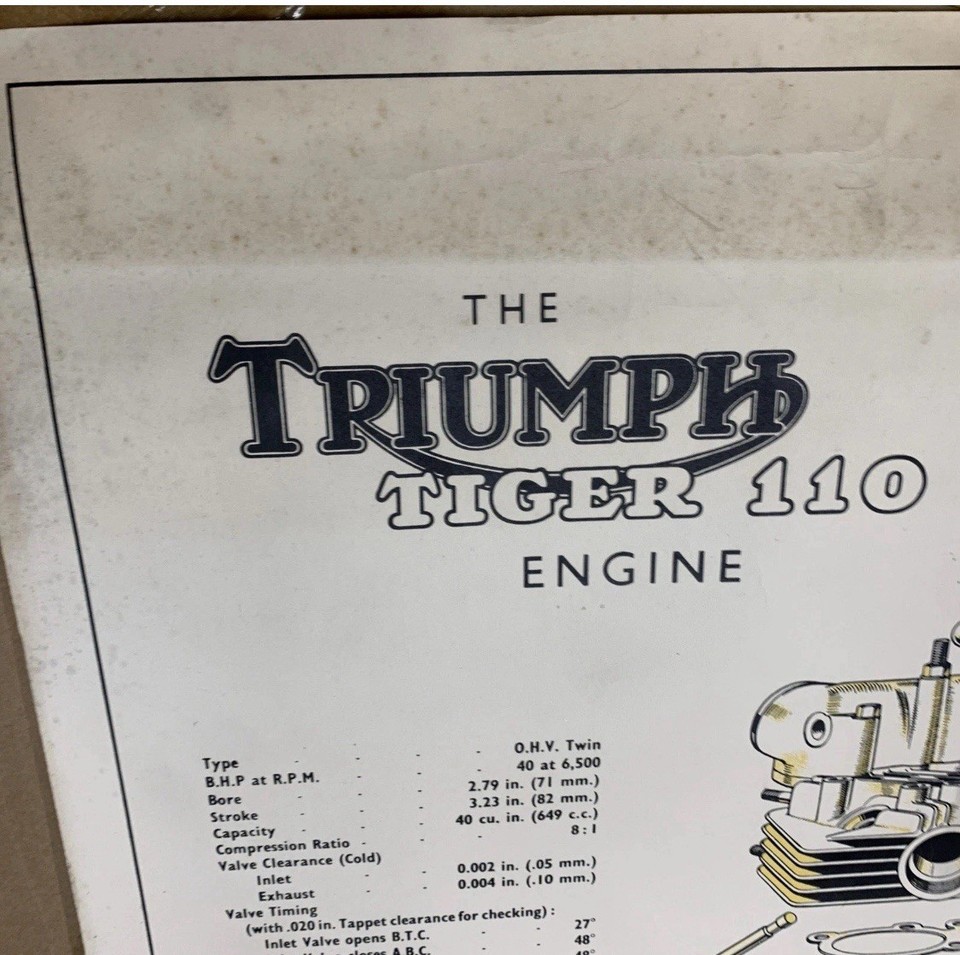 Triumph,posters,original,Tiger T110,1957,Tiger Cub,1955,nacelle,1961 ...