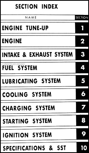 1969 1970 1971 Toyota Corona Et Mark II Moteur Réparation Manuel 6R 7R ...