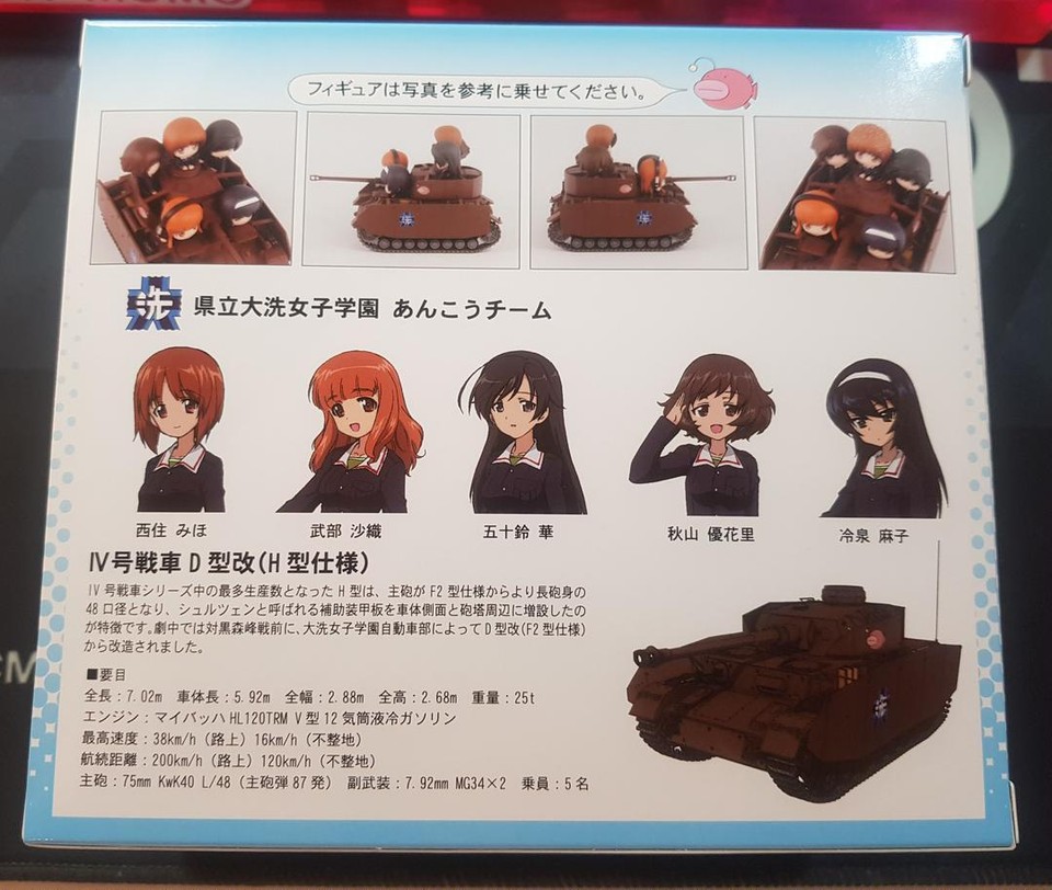 Figure Girls Und Panzer IV Tank D-type Modified H-type Specification ...