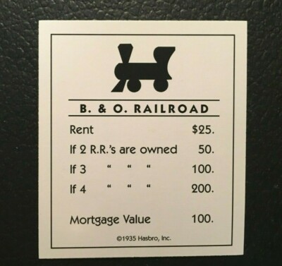 Monopoly B. & O. RAILROAD Title Deed Card Replacement Game Piece / Part ...