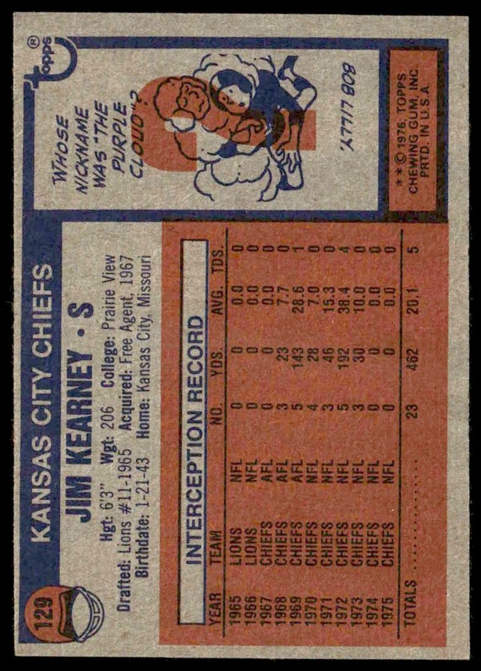 1976 Topps - Jim Kearney #129 EX | eBay