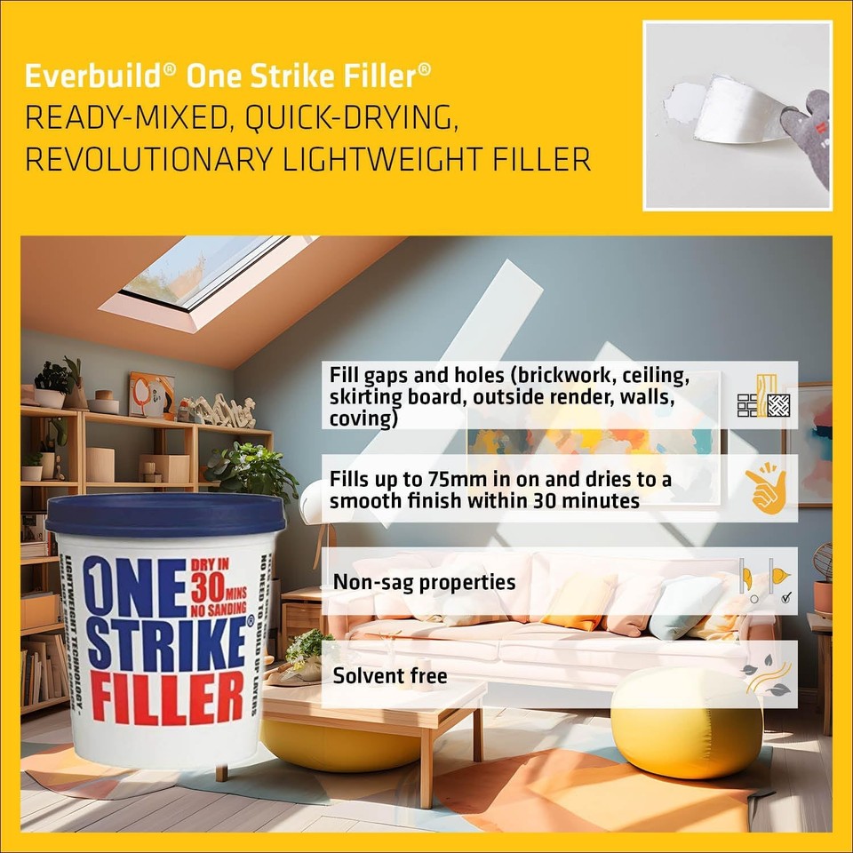 Everbuild – One Strike – Multi-Purpose Quick-Drying Filler – One-Time ...