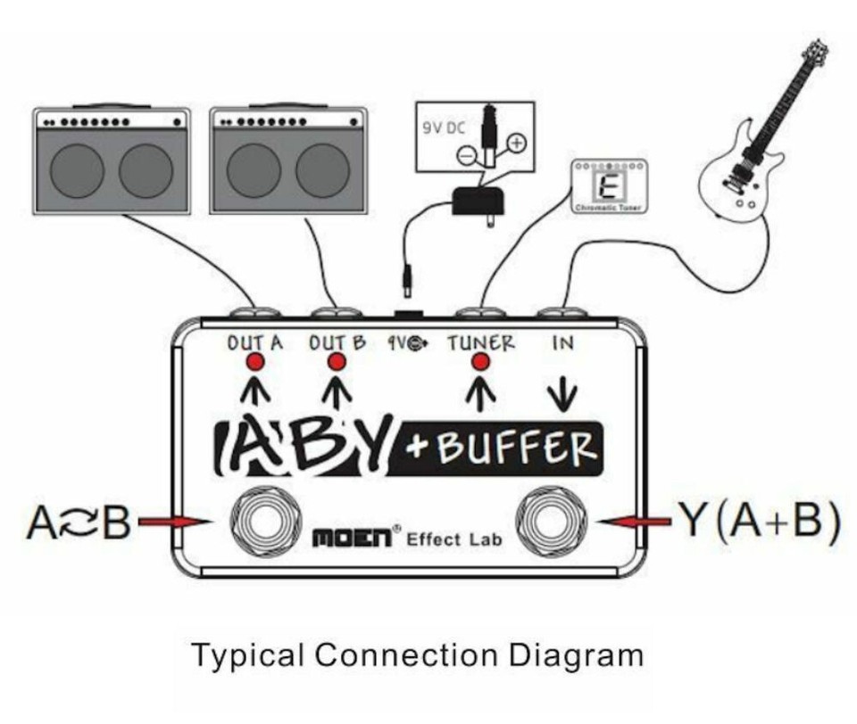 MOEN'S NEW A-B-Y Box + Buffer with Tuner Out Option | eBay