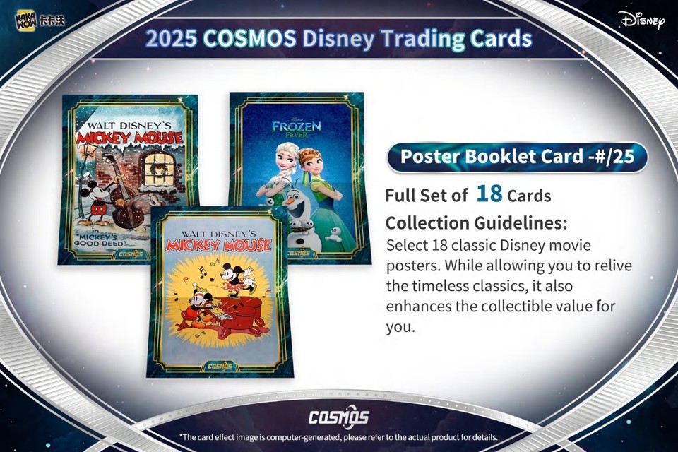 Collection Posters 2025 Kakawow DISNEY COSMOS 1 Case (10 Box) CHARACTER ...