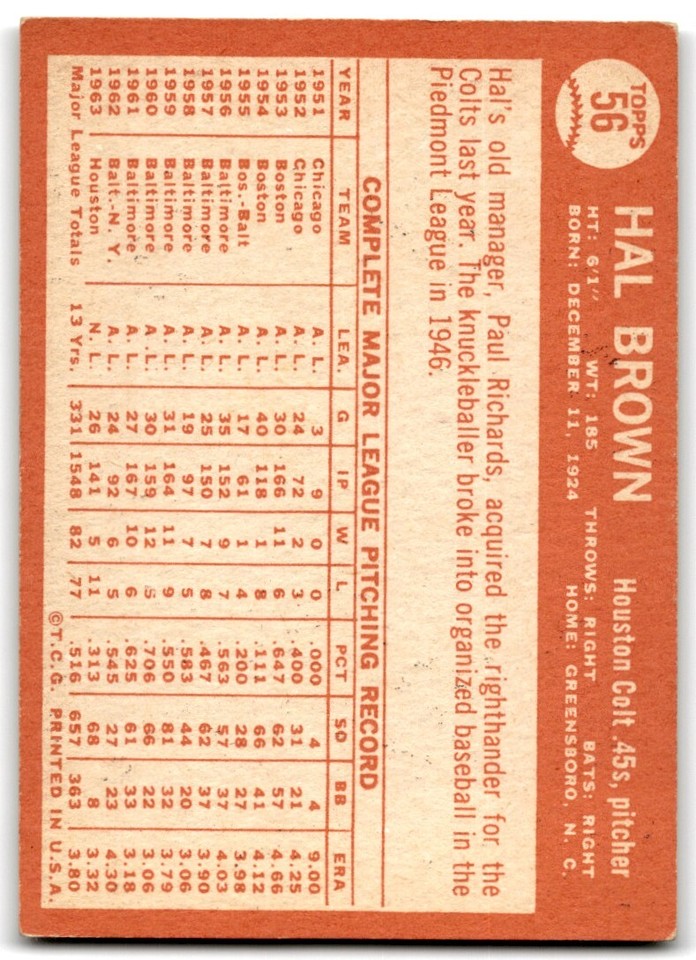 1964 Topps Hal Brown Baseball Cards #56 | eBay