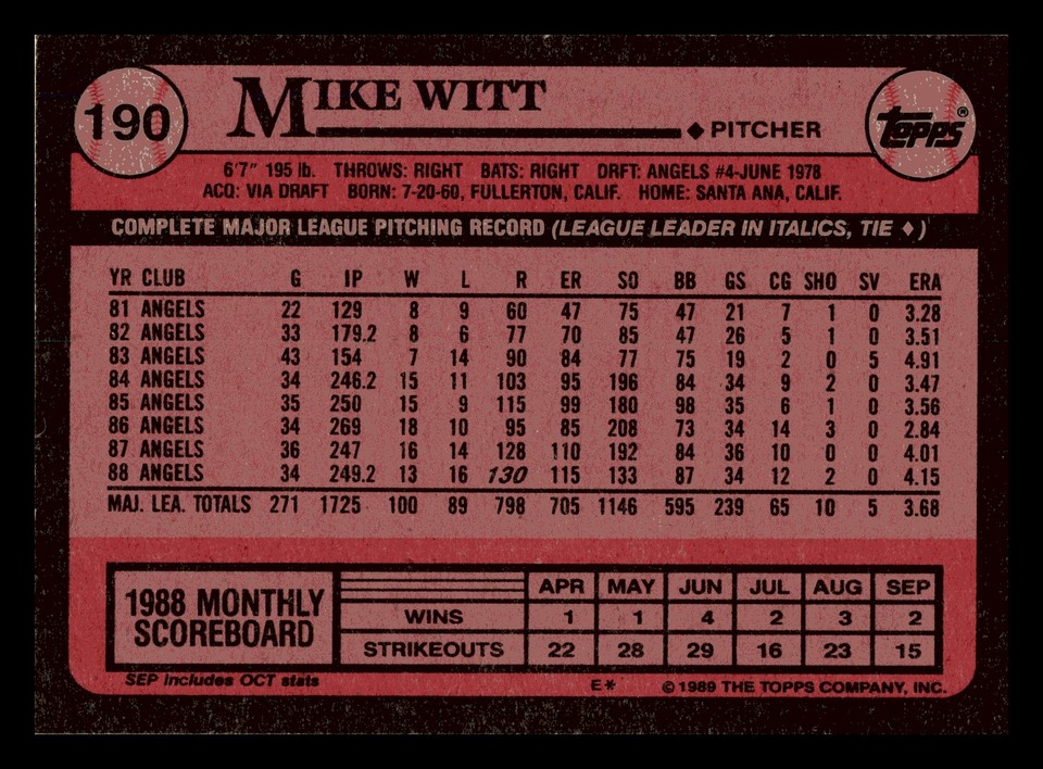 Mike Witt 1989 Topps #190 California Angels Centered Mint | eBay