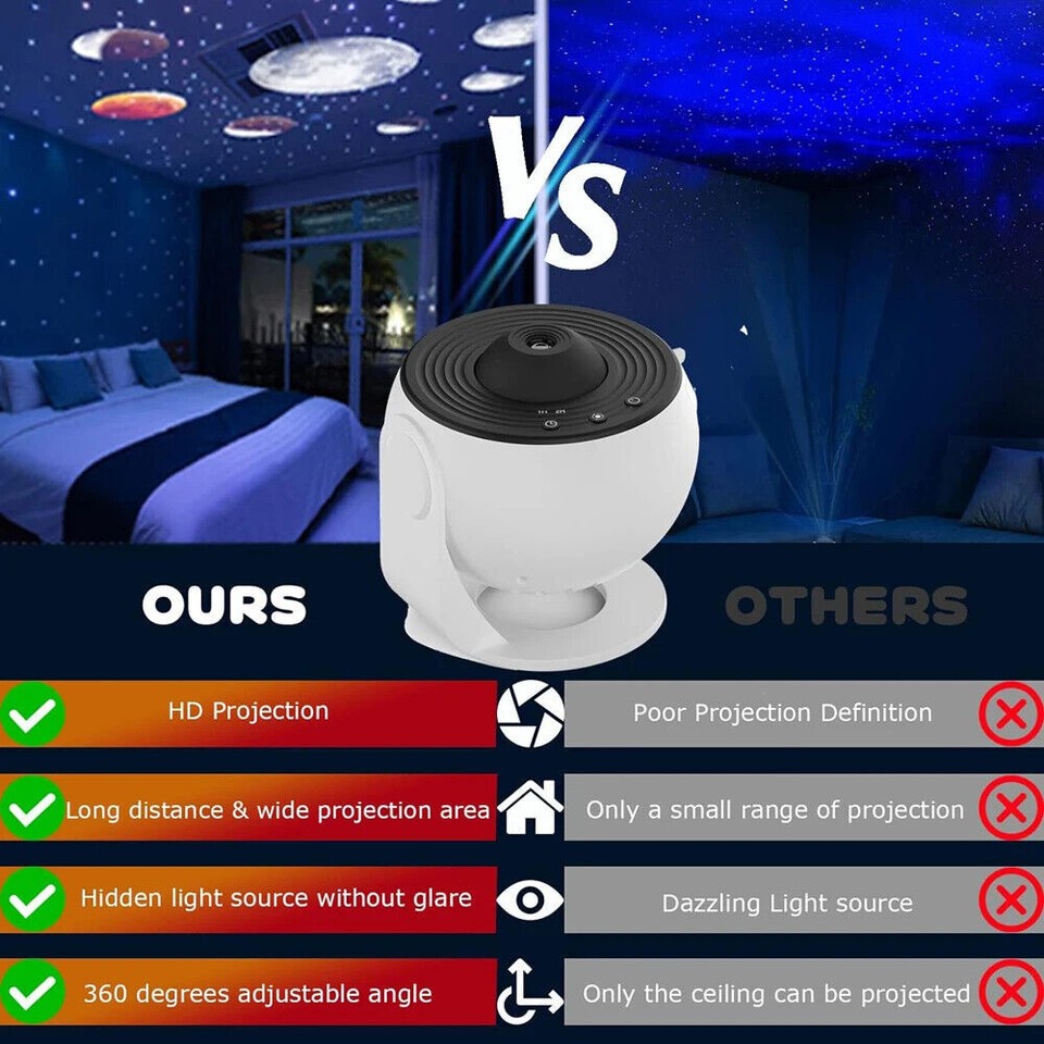 Star Projector Galaxy Night Light Planetarium Galaxy Projector Starry ...