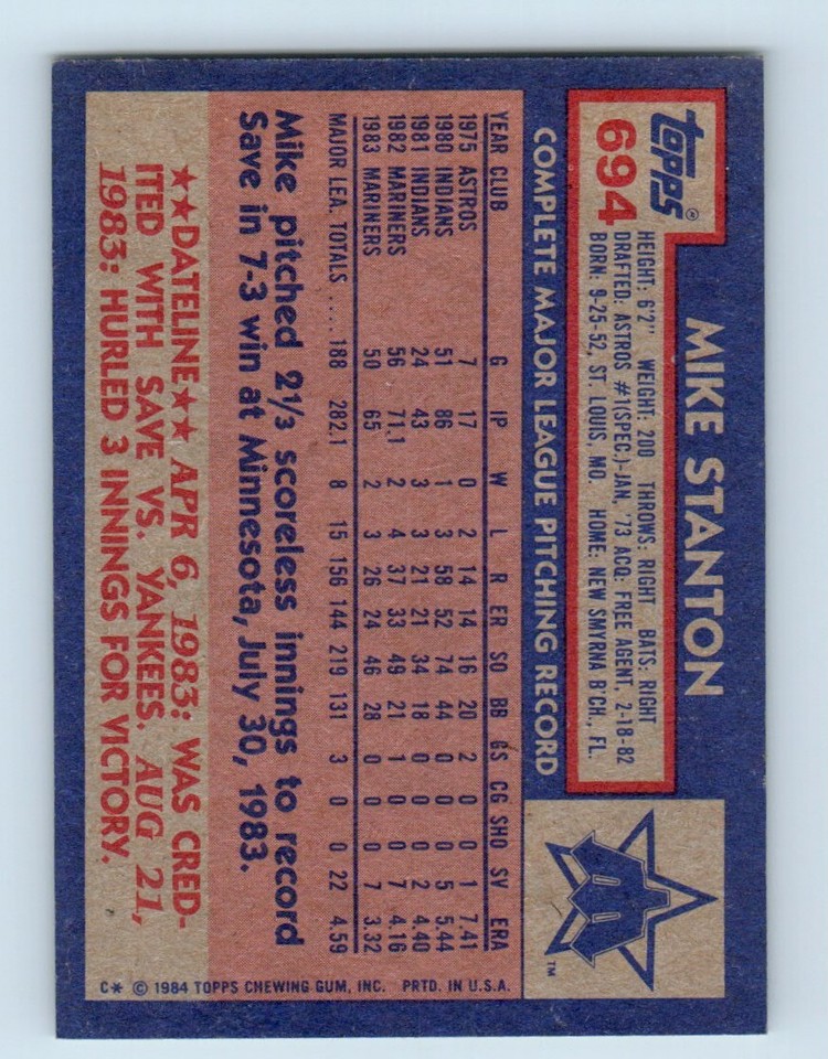 1984 Topps Mike Stanton Seattle Mariners #694 | eBay