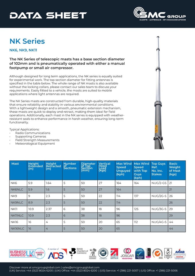 SMC NK6NLC Pneumatic Telescoping Mast – 19 ft Tower w/ 2 Foot Pumps | eBay