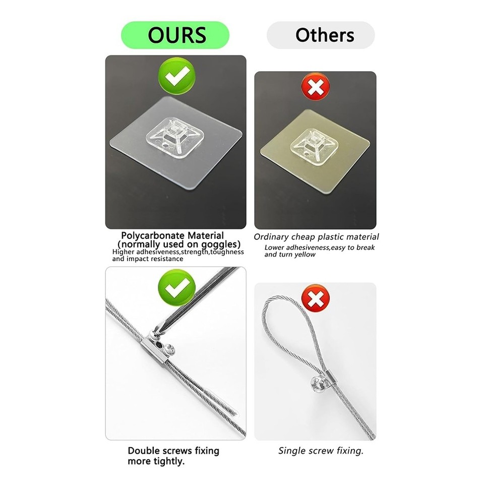 Tip Furniture Anchors Straps Safety for Flat Screen Safety Straps ...