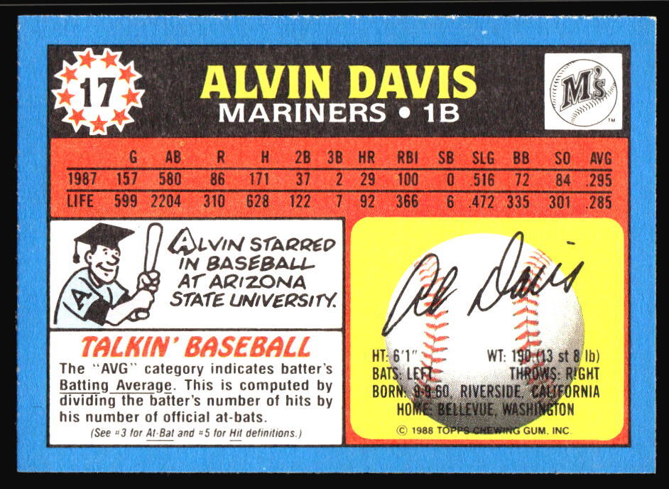 1988 Topps UK Minis Alvin Davis #17 Seattle Mariners | eBay