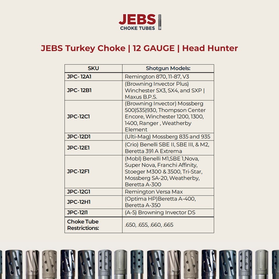 JEBS PRECISION CHOKE TUBES HeadHunter 12 Ga Shotgun Turkey Choke Tube ...